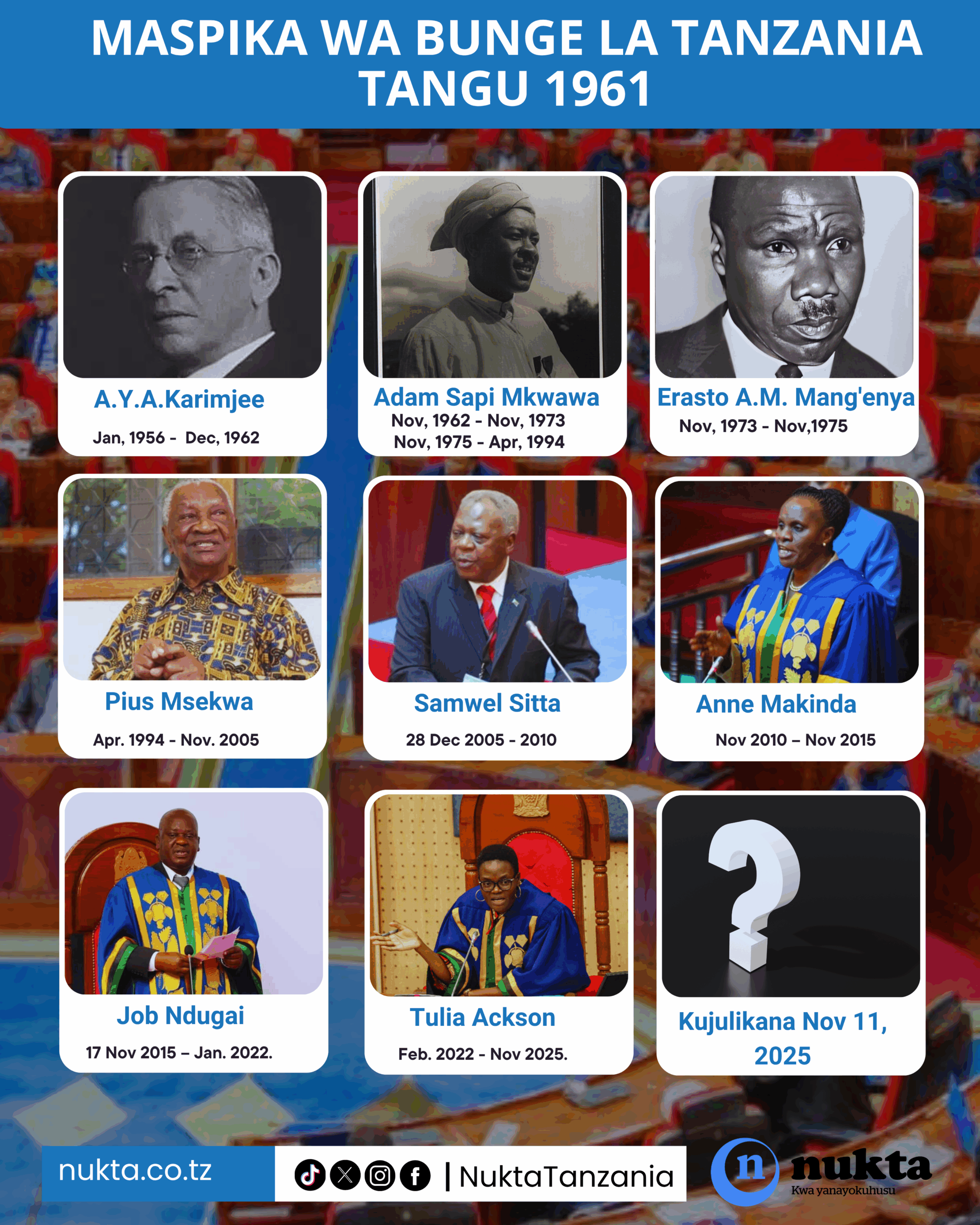 Maspika wa Bunge la Tanzania tangu uhuru - Nukta Habari